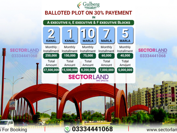 Gulberg Green Islamabad 5m, 7m, 10m & 1K Plot Prices 2025